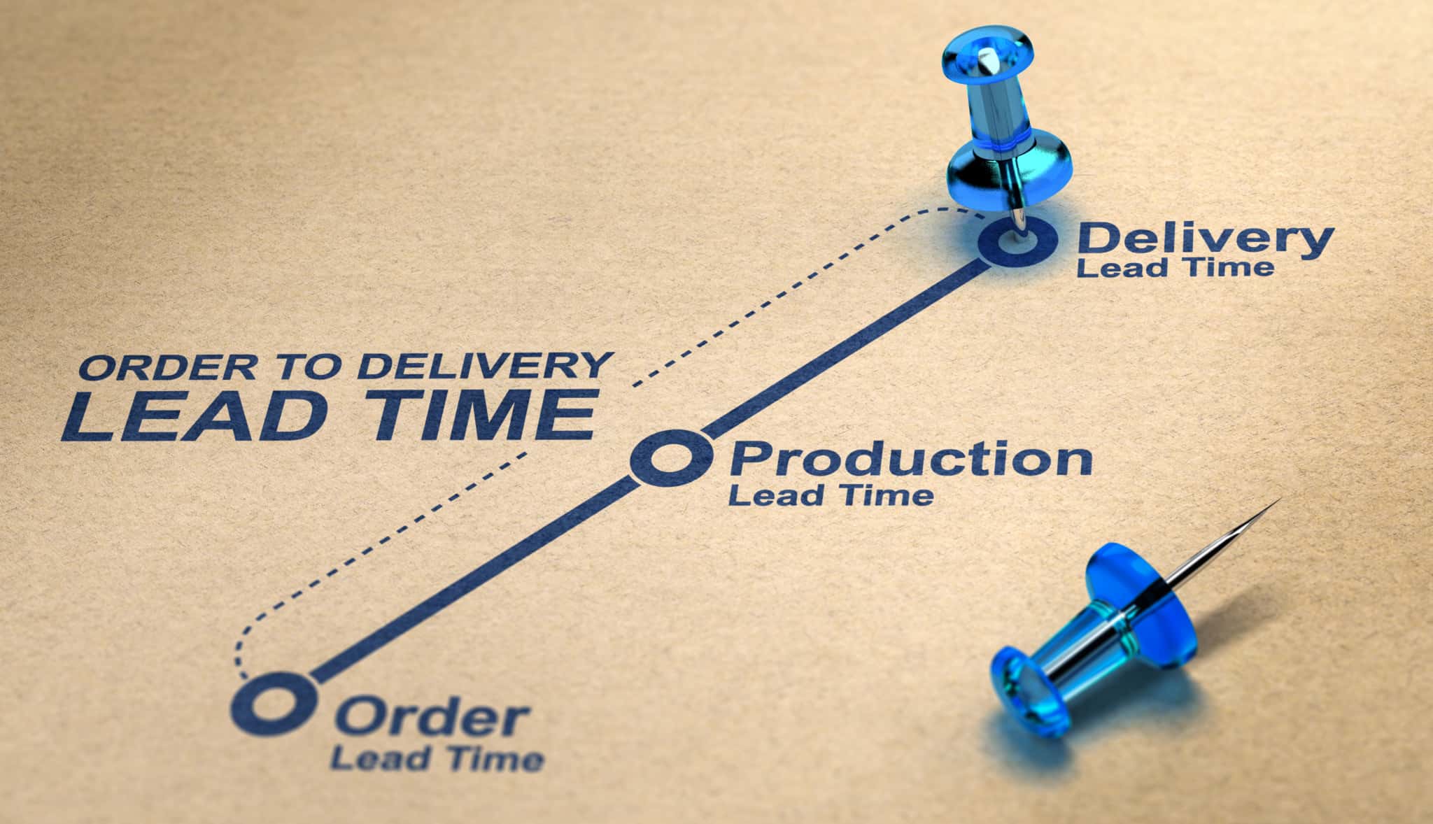 The Difference Between A Batch Order And A Continuous Process Order ...